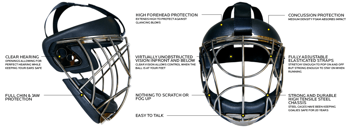 OOP face-off steel mask (Senior Sizes) – Hockey Pro Shop